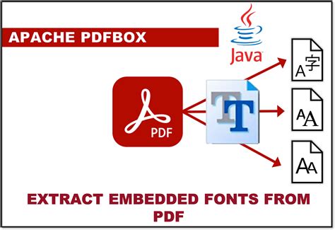 Extract Font From Pdf A Step By Step Guide