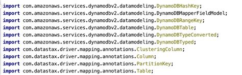 rearchitecting a springboot service for database migration by merrin