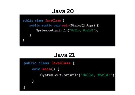 Swastik Deshmukh On Linkedin Java21 Javaprogramming Codingcommunity