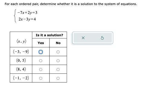 Solved For each ordered pair, determine whether it is a | Chegg.com