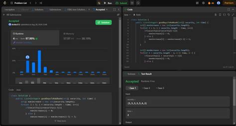 Anito J M On Linkedin 100daysofcode Coding Java Leetcode Backtracking Problemsolving
