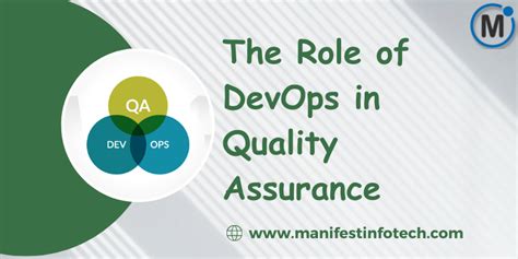 The Role Of Devops In Quality Assurance Manifest Infotech