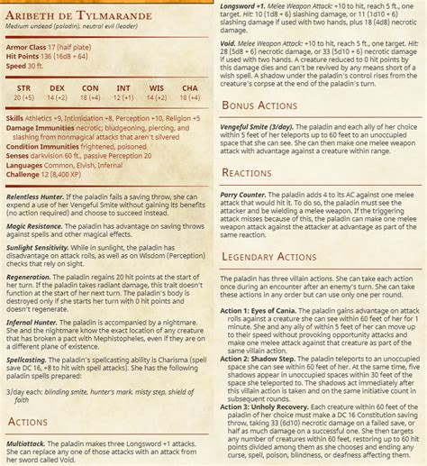 Aribeth De Tylmarande Action Oriented Boss Rmattcolville