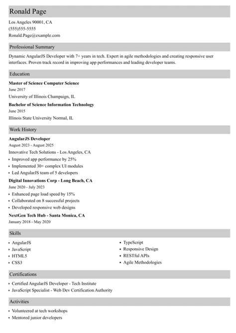 Angularjs Resume Sample Guide And Tips For Developers