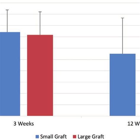 Lymph Node Lesions A Hpe Tubercular Lymphadenitis Showing Necrotic