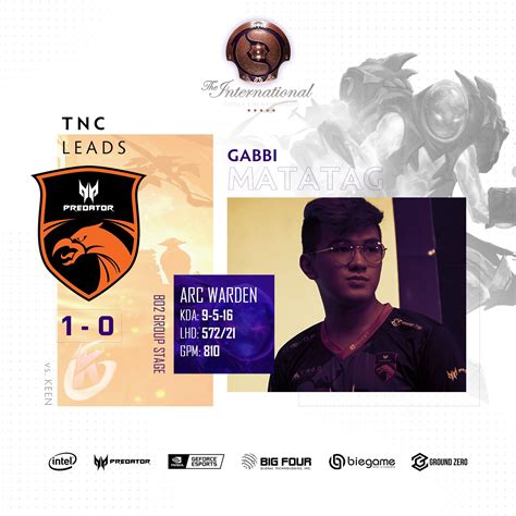 Tnc Predator 🇵🇭 On Twitter First Game First Win Gabbi Got A Hard
