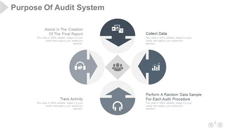 Top 10 Free Audit Powerpoint Presentation Templates In 2025