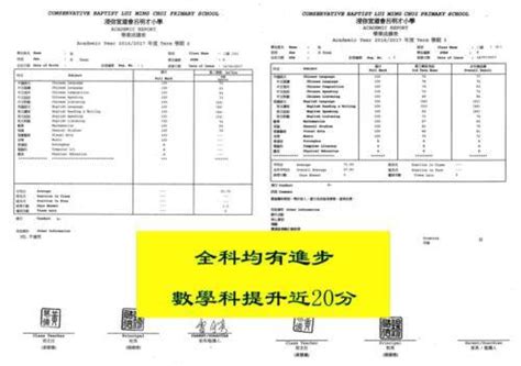 學習技巧：掌握 4 個時間管理技巧time Management，成就更好的自我 薪火教育中心 時間管理