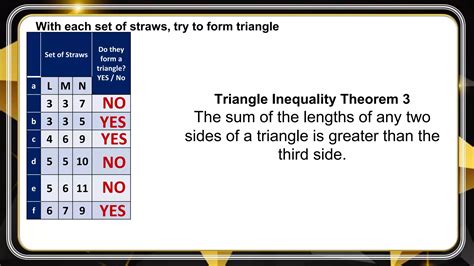 Theorems On Triangle Inequalities In One Triangle Cot2 Free Pptx