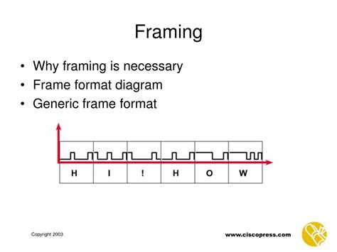 Ppt Ccna 1 Chapter 5 Ethernet Fundamentals Powerpoint Presentation