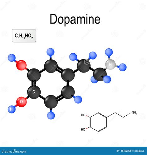 Dopamine Chemical Formula Cartoon Vector CartoonDealer 154588879