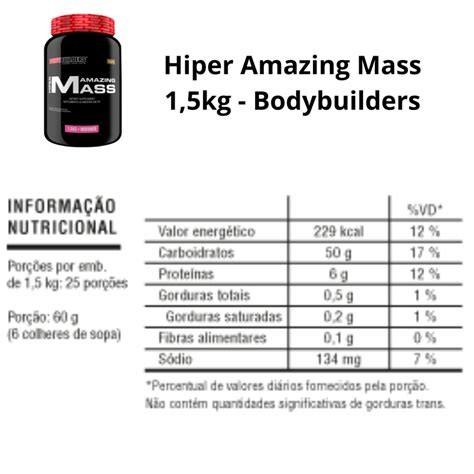 Hipercalórico Amazing Mass 15 Kg Carboidratos Bodybuilders