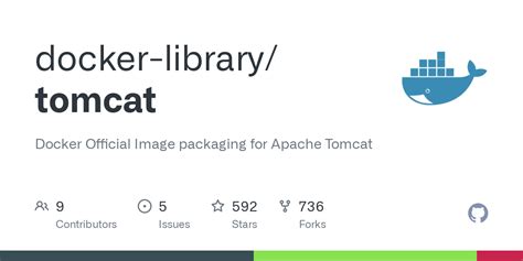 Tomcat Dockerfile At Master Docker Library Tomcat GitHub