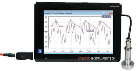 Erbessd Instruments