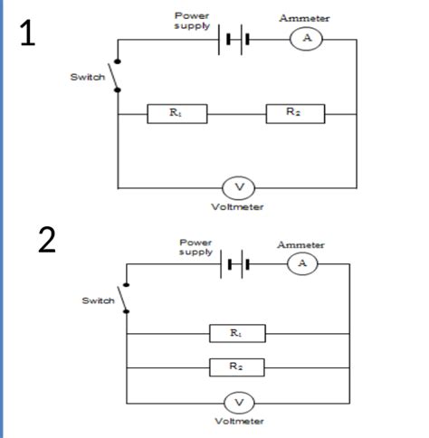 Series Circuit Diagram With Ammeter And Voltmeter