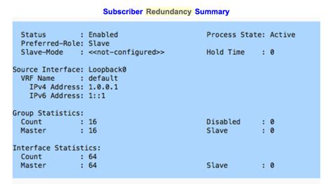 Bng Geo Redundancy For L2 Connected Ipoe Subscriber Sessions Cisco Community
