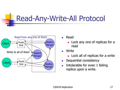 ppt css434 distributed transactions and replication textbook ch 14