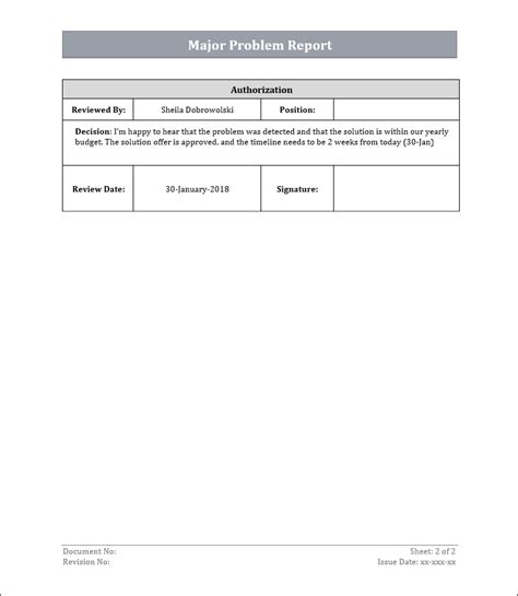 Major Problem Report Template It Governance Docs