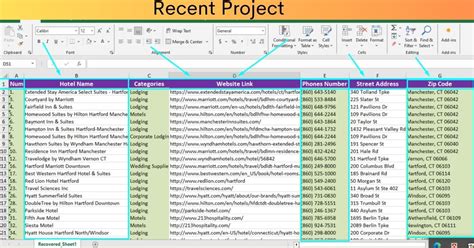 Ariful Islam On Linkedin Leads Dataentry B2blead Leadgeneration