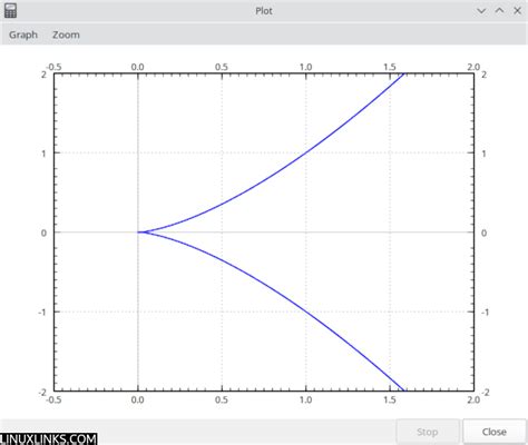 Genius Mathematics Tool General Purpose Calculator Linuxlinks