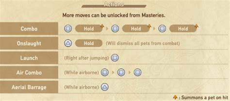 Ferry Granblue Fantasy Relink Walkthrough Neoseeker