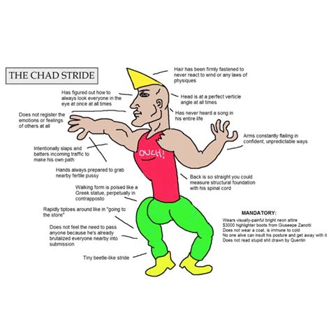 Why Incels Terms Like Beta Chad And Thot Are More Dangerous Than You Think Yourtango