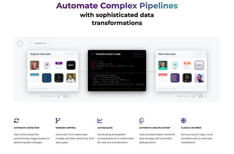 Top Dataset Version Control Tools For Your Machine Learning Workflow Twine Blog