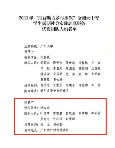 表扬信 我院学生团队获“推普助力乡村振兴”全国大学生暑期社会实践志愿服务优秀团队 广州大学人文学院