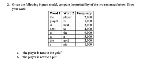 2 Given The Following Bigram Model Compute The