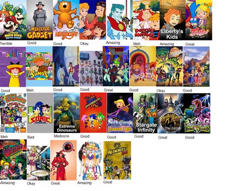 Dic Entertainment Scorecard By Towers Of Obscure On Deviantart