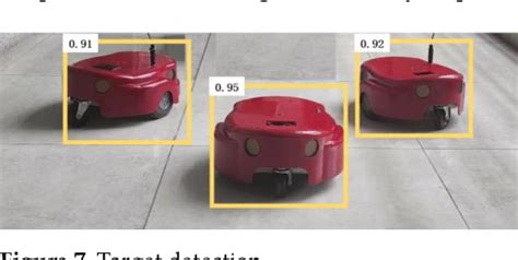 Figure 7 From A Low Cost And Robust Multi Sensor Data Fusion Scheme For Heterogeneous Multi