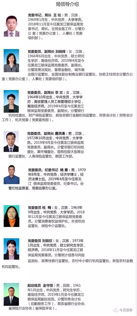 超详细 36个银保监局领导班子成员简介和分工租赁