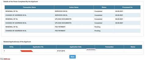 Sarathi Driving Licence Services Completely Online How To Guide