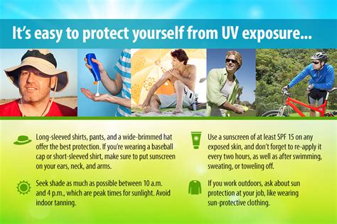 Sun Safety US Forest Service