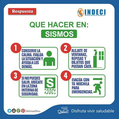 4 Cosas Que Debes Hacer Ante Un Sismo Blog Vive Sano