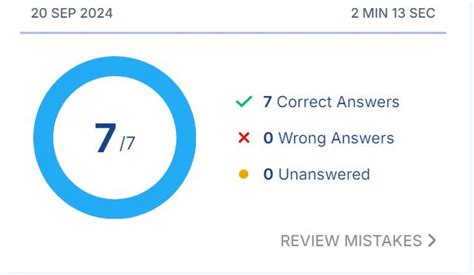 Jagadeesh Duda On Linkedin Day17 50dayschallenge Sql