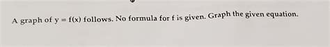 Solved A Graph Of Y F X Follows No Formula For Fis