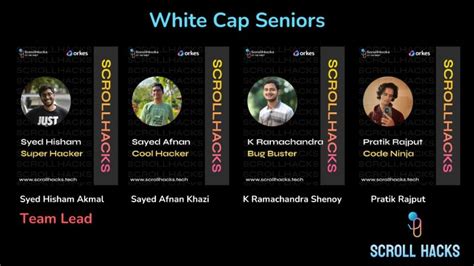 Pratik Rajput On Linkedin Genai Enterprisesaas Saas Scrollhacks Hackathon Ai