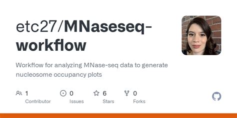 github etc27 mnaseseq workflow workflow for analyzing mnase seq data