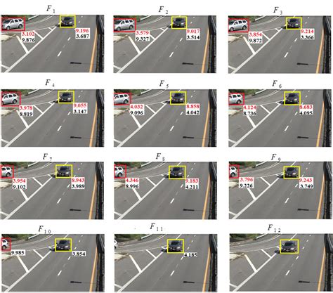 Moving Vehicle Tracking Example Download Scientific Diagram