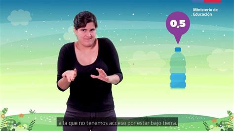 La Distribución Del Agua En La Tierra Secretos De Su Ciclo Vital