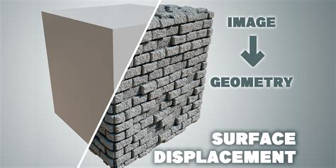 Surface Displacement Geo Nodes Blender Market