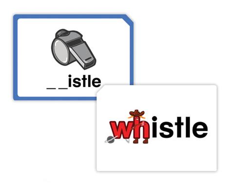 Meet The Phonics Digraphs Flashcards