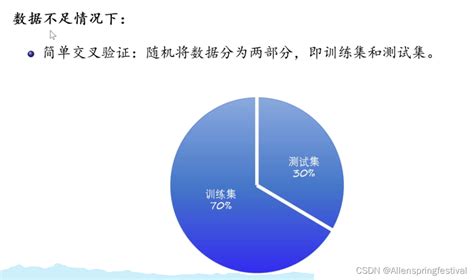 （统计学习方法李航）第一章统计学习方法概论——四五六节模型评估与模型选择，正则化与交叉验证，泛化能力 Csdn博客