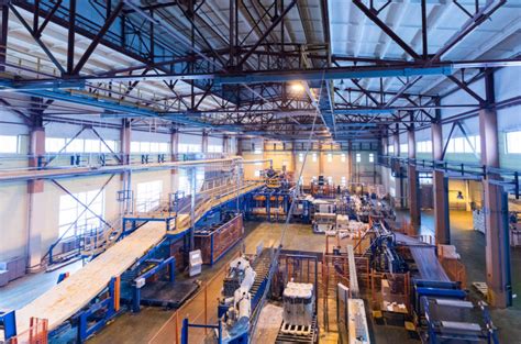 Workforce Optimization Services The Productivity Team