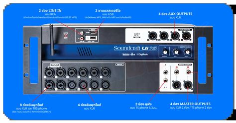 รวว SOUNDCRAFT Ui ซรส ดจตอลมกเซอร ครบทกรน