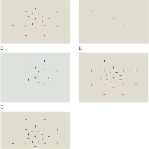 Examples Of Stimuli For Conjunction Search Experiment 1 A Download Scientific Diagram