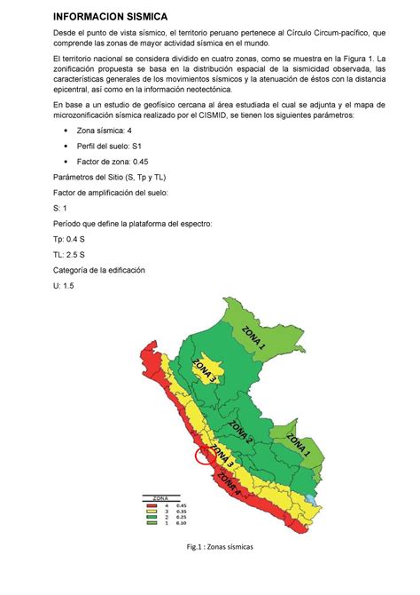 PC 06 FVDG INFORMACION SISMICA Desde el punto de vista sísmico el