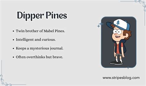 25 Short Cartoon Characters And Their Fun Facts