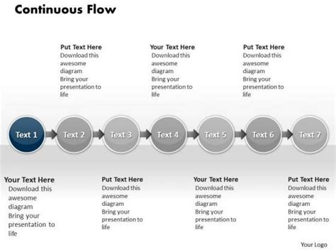 ppt continuous flow powerpoint theme of 7 practice macro steps templates